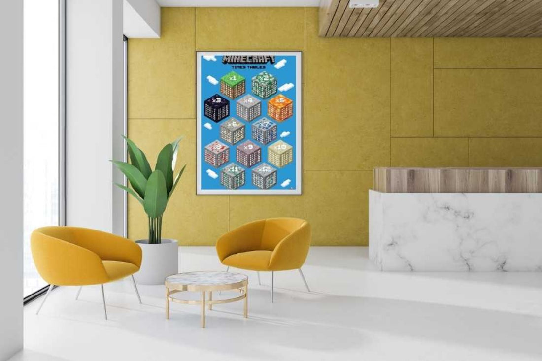 egoamo.co.za | Minecraft Times Tables Gaming Poster